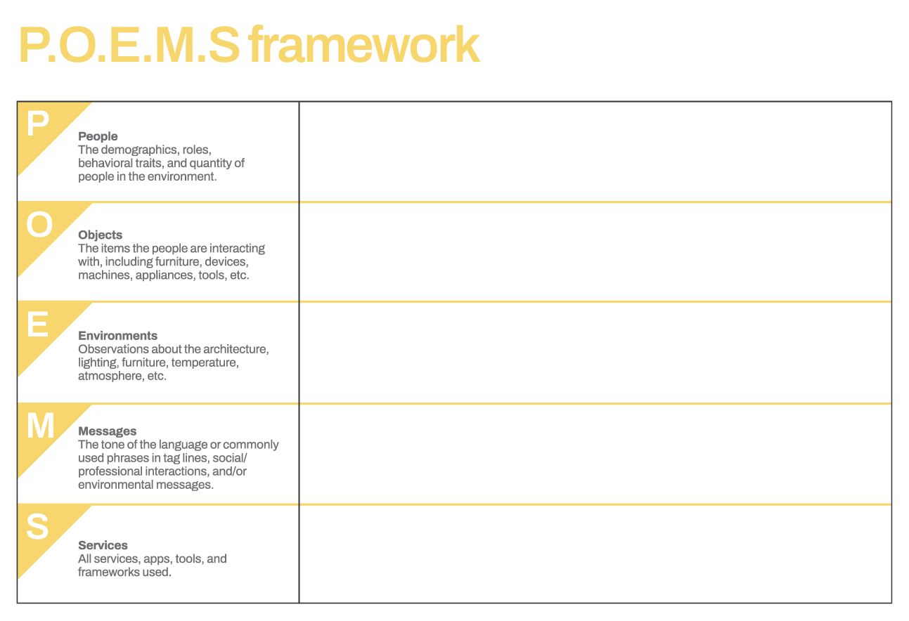 Design Thinking - Pearl Strategy